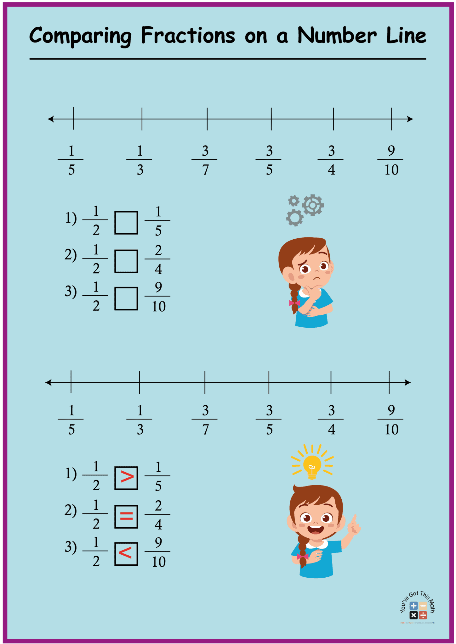 15+ Free Converting Repeating Decimals to Fractions Worksheet Pages