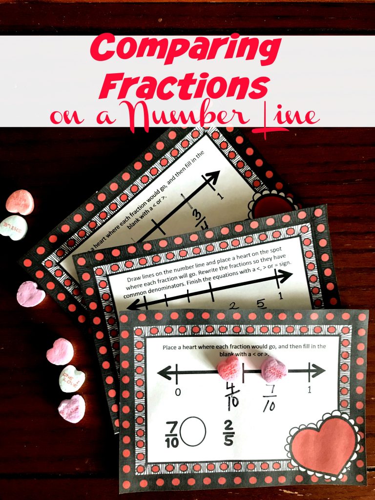 FREE Delicious Comparing Fractions on a Number Line Activity