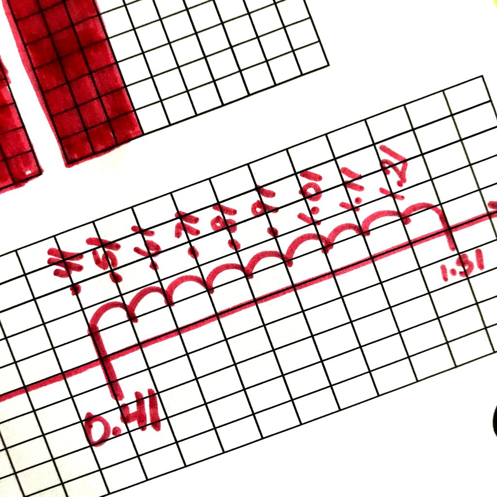 Subtracting Decimals Word Problems Printable Free
