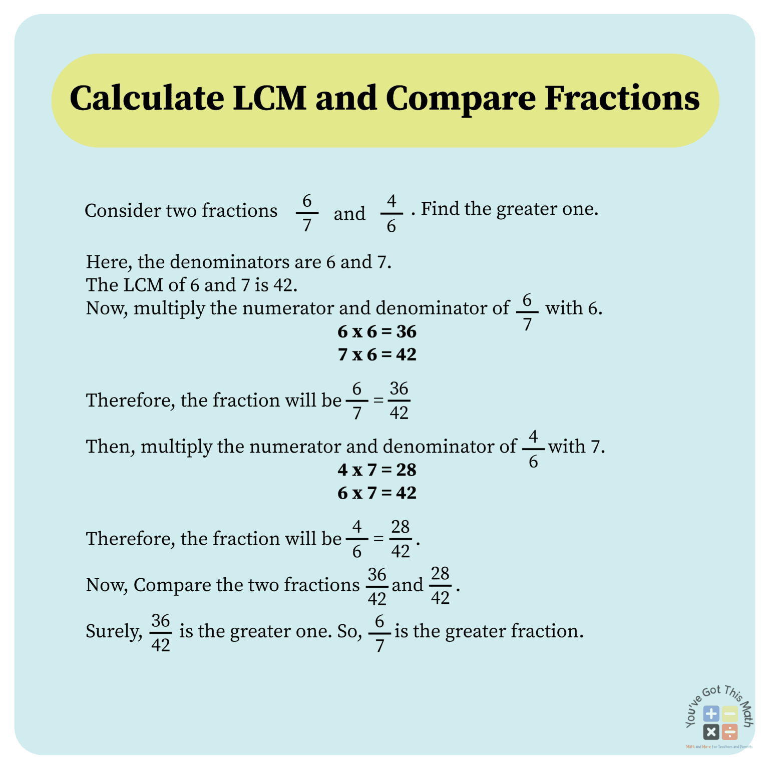 Comparing Fractions with Different Denominators | Free Printable