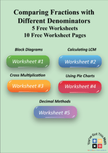 Comparing Fractions with Different Denominators | Free Printable