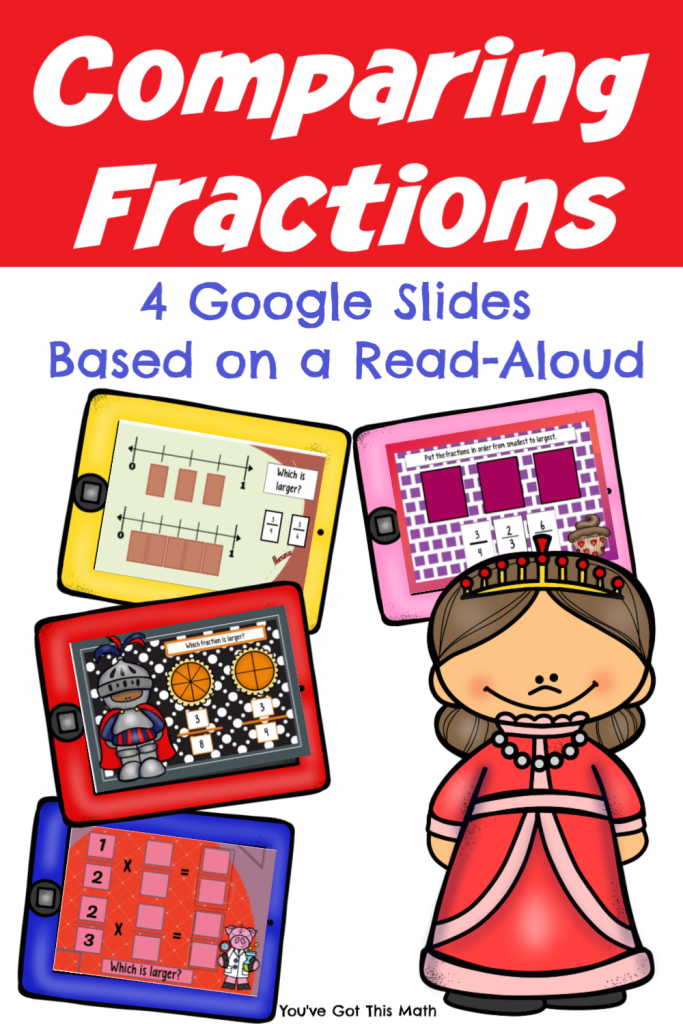 Fun Digital Resources to Teach Comparing Fractions with Different ...