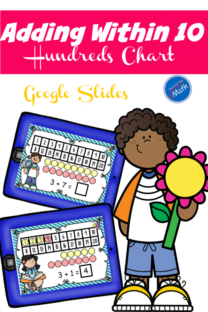 FREE Digital Adding Practice Within 10 (Google Slides)