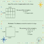 60 Fun Area and Perimeter Word Problems | Free Worksheets