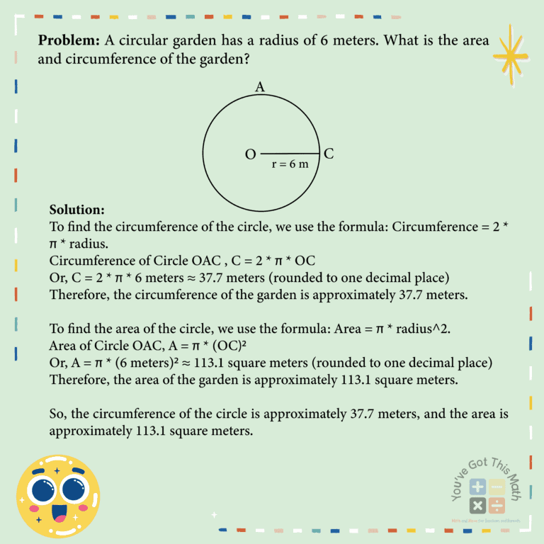 60 Fun Area and Perimeter Word Problems | Free Worksheets
