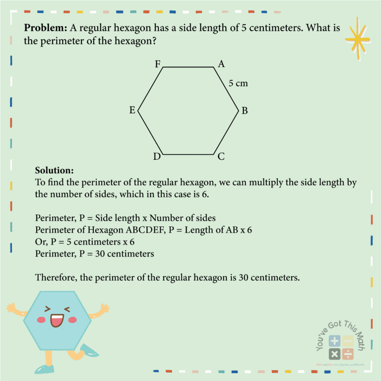 60 Fun Area and Perimeter Word Problems | Free Worksheets
