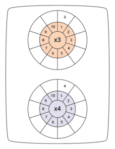 Multiplication Wheel Printable | Free PDF | 1-20