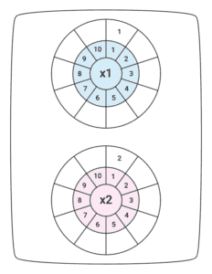 Multiplication Wheel Printable | Free PDF | 1-20