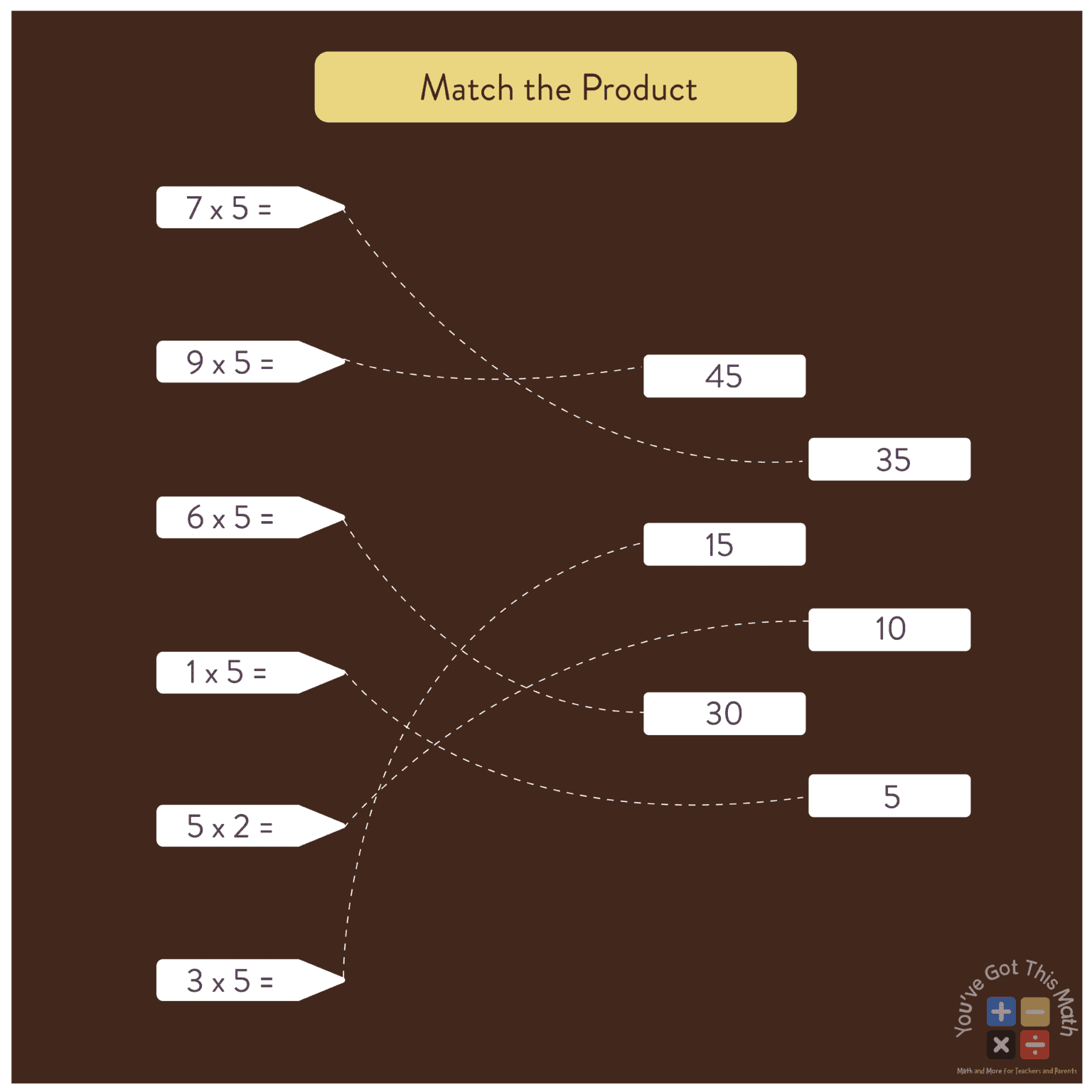 8 Free 5 Times Tables Worksheets | 35+ Free Pages