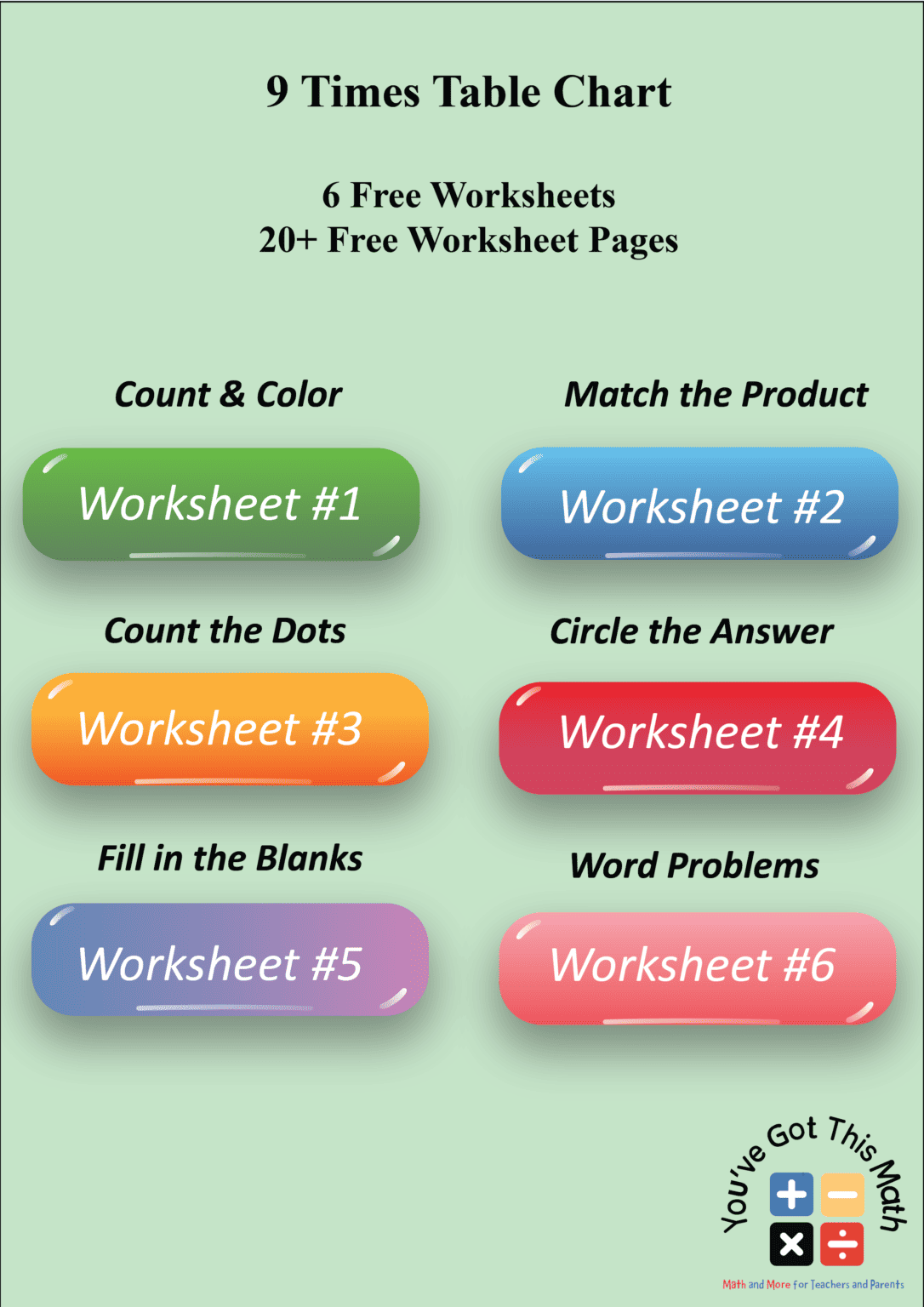 9 Times Table Chart | 6 Free Printable Worksheets