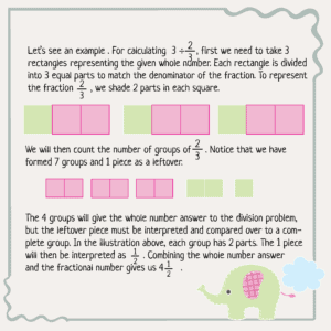 15+Dividing Whole Numbers By Fractions Worksheet