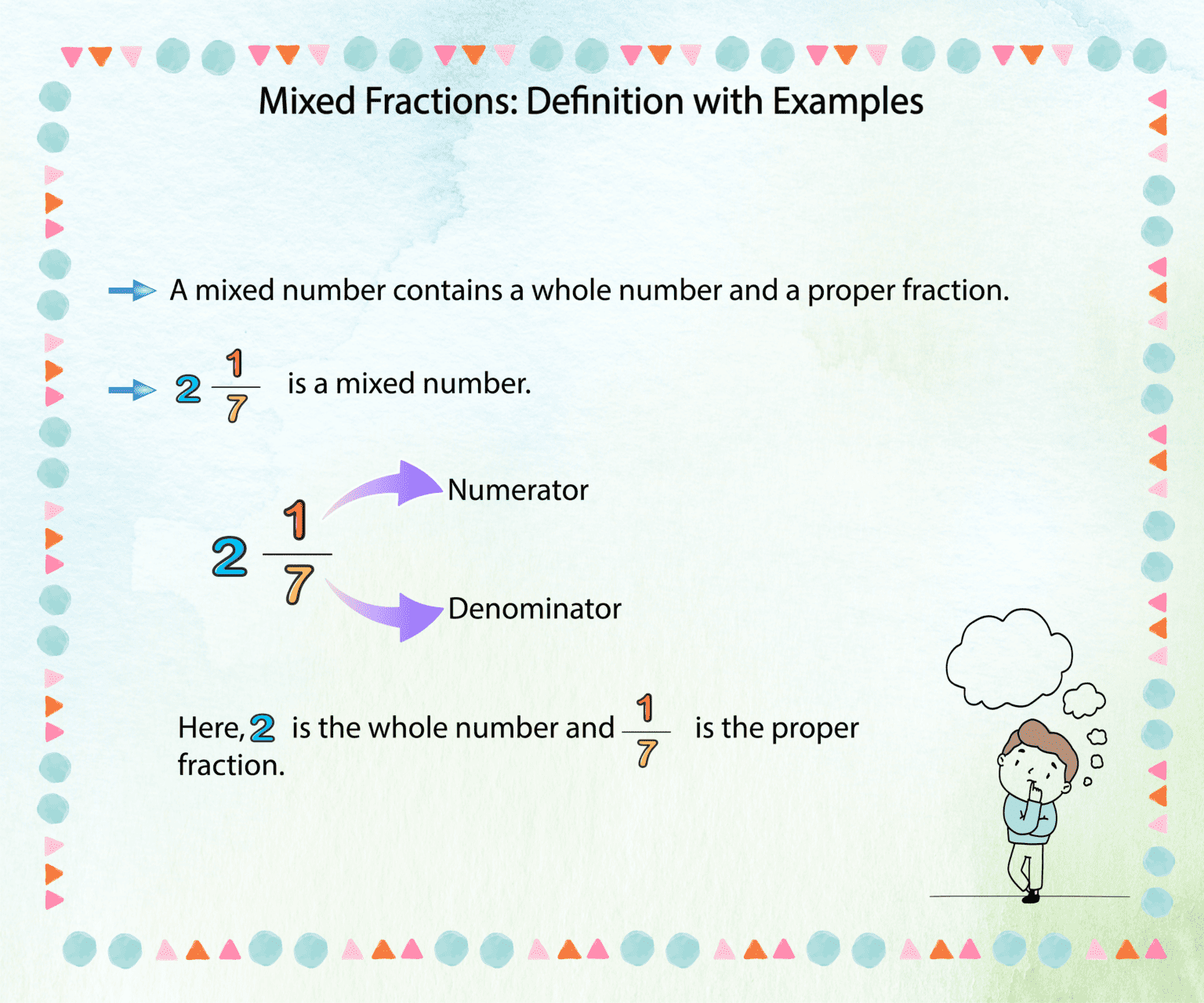 8 Free Subtracting Mixed Fractions Worksheets | Fun Activities