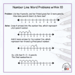 90+ Fun Word Problems Within 10 | 17 Pages Worksheet