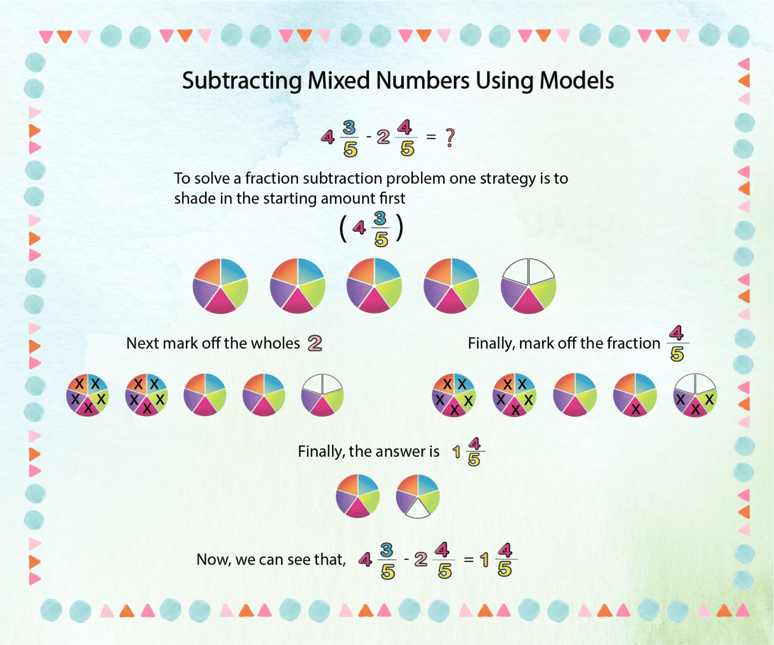 8 Free Subtracting Mixed Fractions Worksheets | Fun Activities