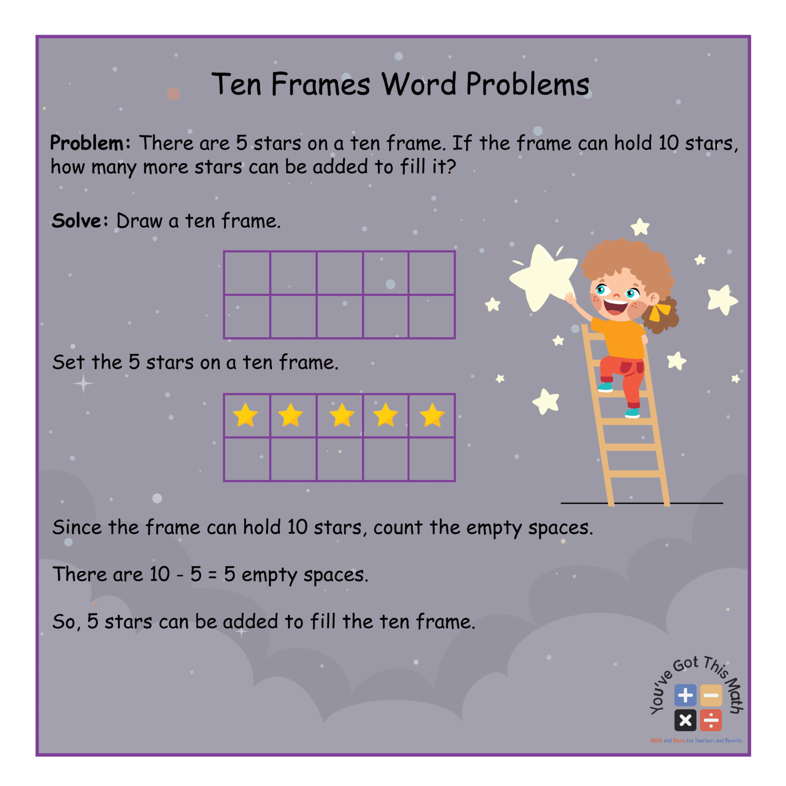 90+ Fun Word Problems Within 10 | 17 Pages Worksheet