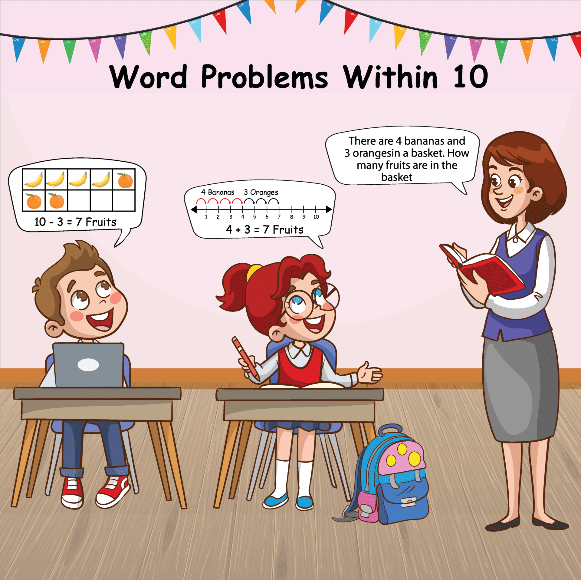150+ Two Step Word Problems 2nd Grade | Free Printable