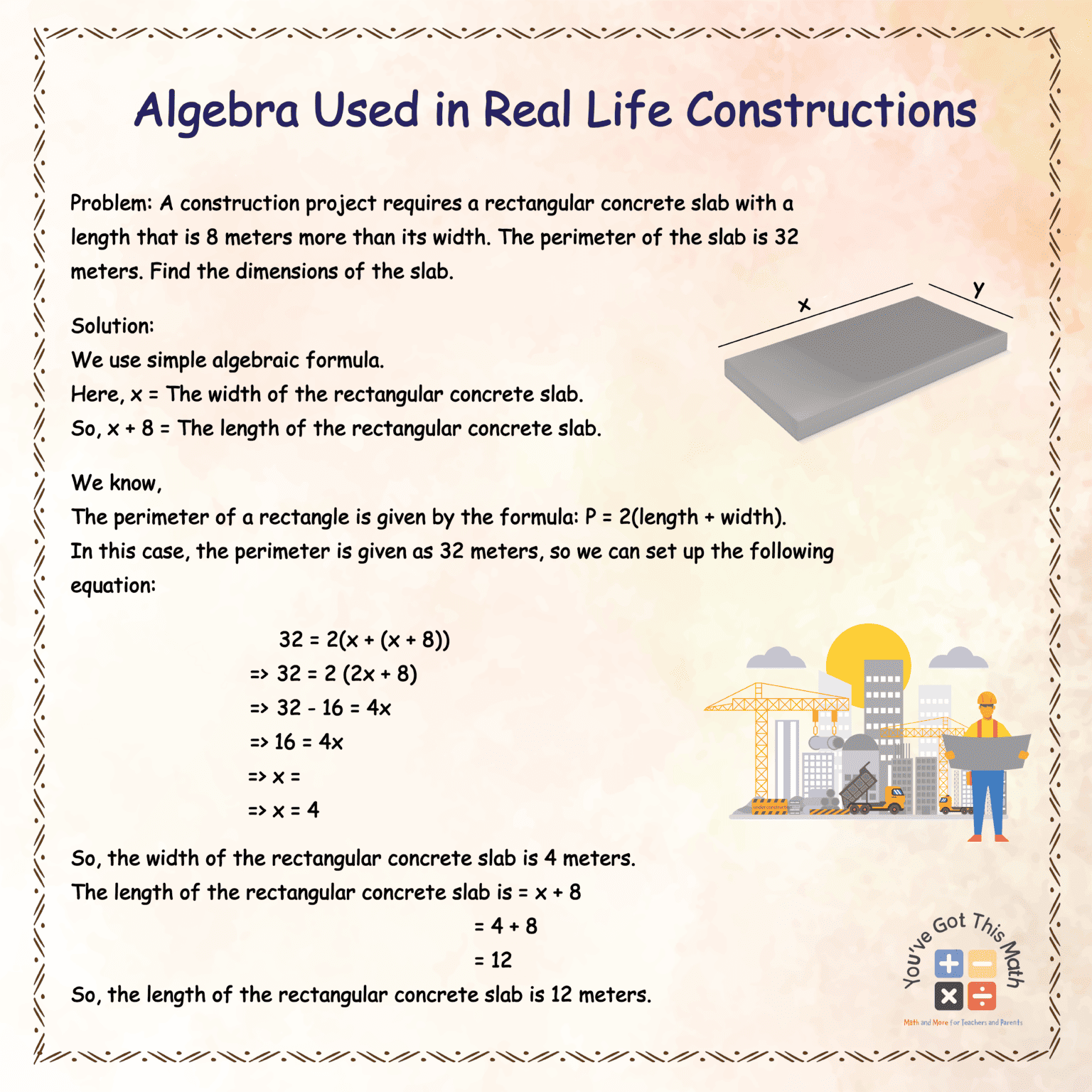 16 Interactive Activities of How Is Algebra Used in Real Life | Free ...