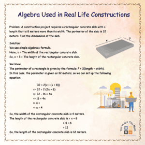 16 Interactive Activities of How Is Algebra Used in Real Life | Free ...