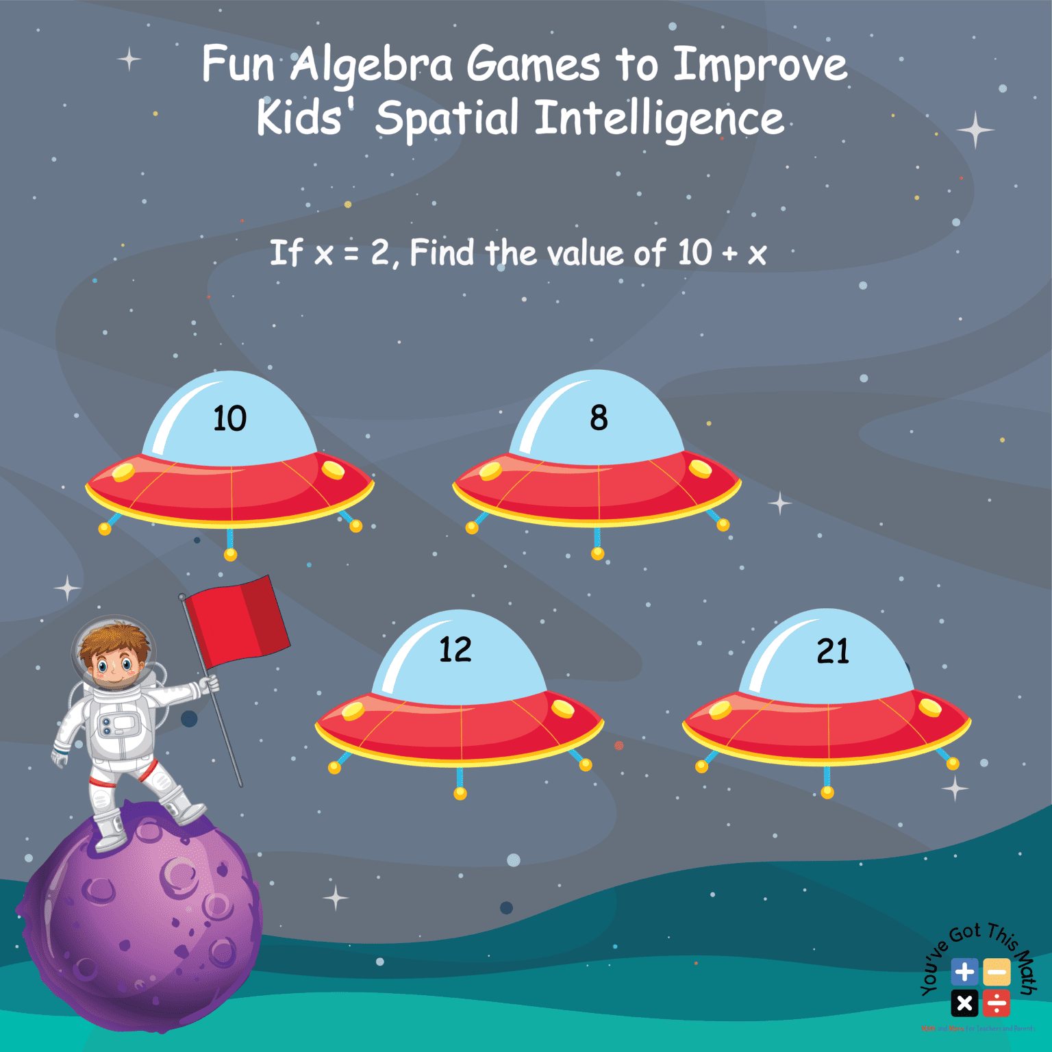 16 Interactive Activities of How Is Algebra Used in Real Life | Free ...