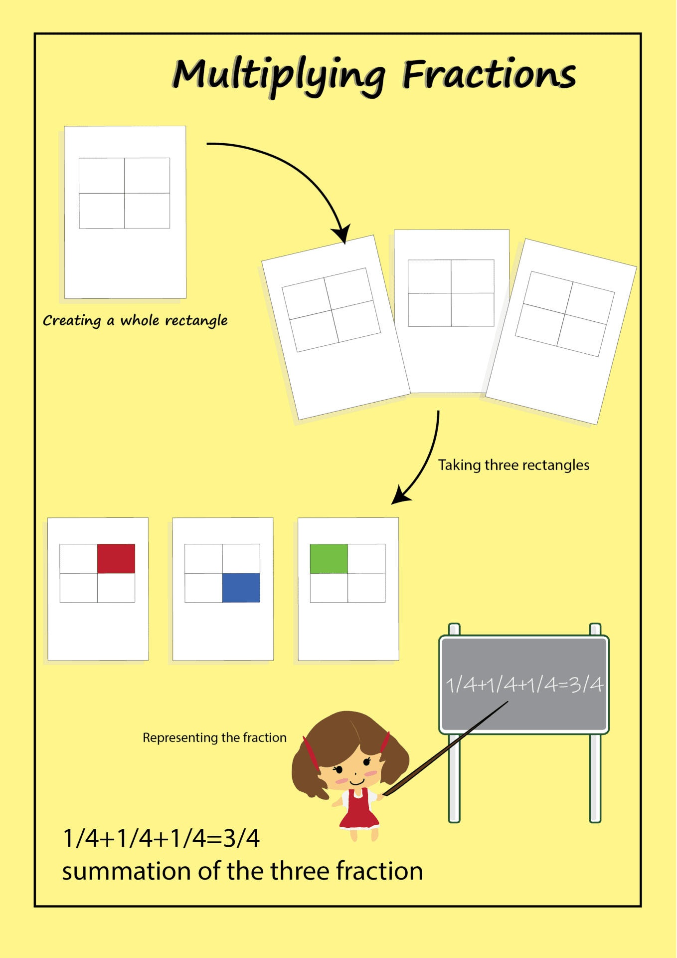 Fun Adding Fractions Game Fraction Pie Puzzles Free Printable