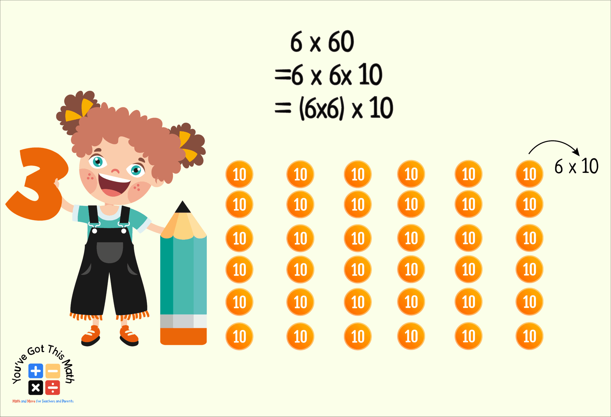 8 Free Multiplying by 10s Worksheets | Fun Activities
