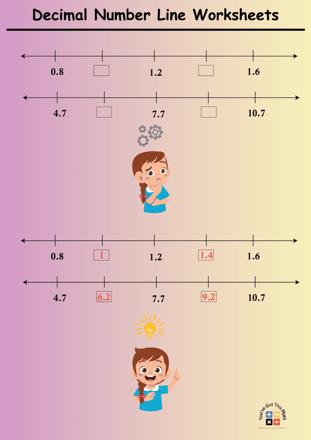 8 Free Number Identification Worksheets 1-100