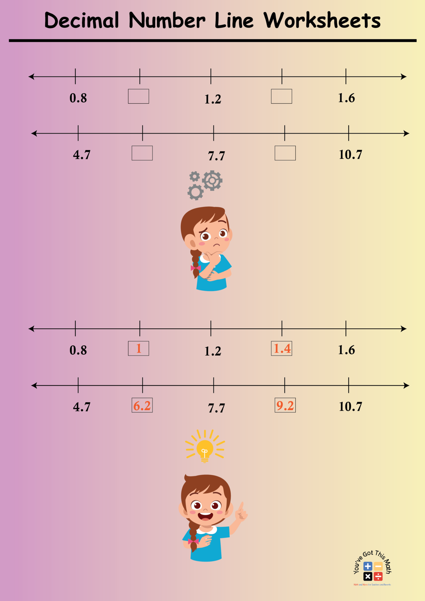 5 Free Decimal Number Line Worksheets Fun Activities