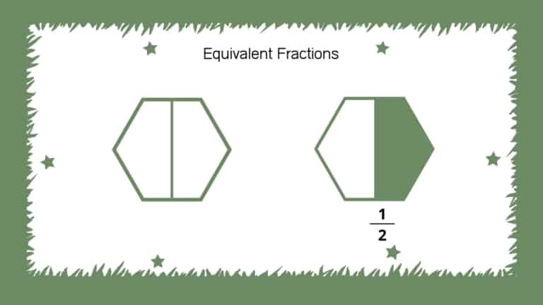 Fractions with Pattern Blocks | Task Cards | Free Printable
