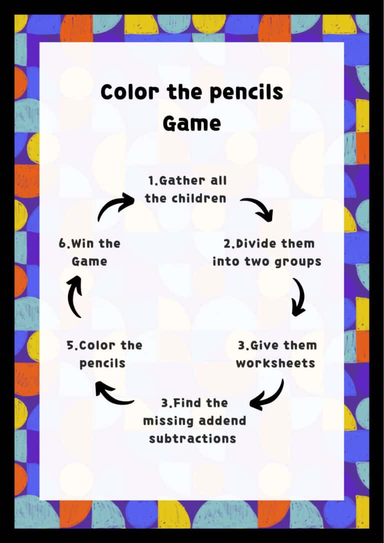 Missing Addend Subtraction | Free Printable Worksheets