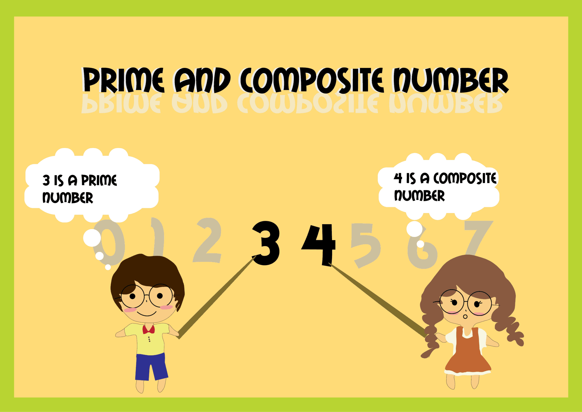 Prime and Composite Number Game | Free Activities