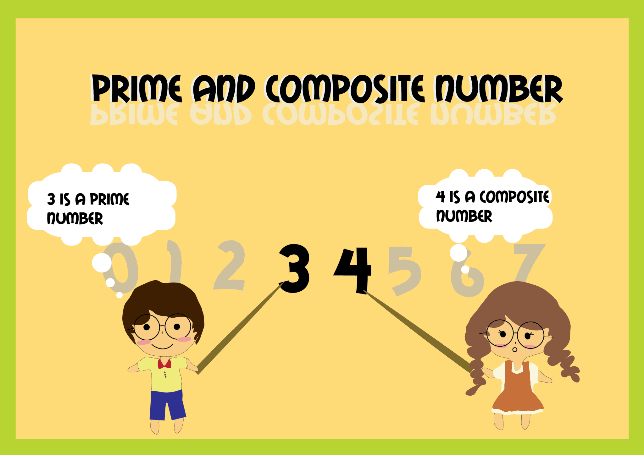 Prime and Composite Number Game | Free Activities