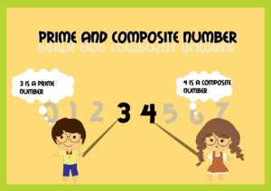Prime and Composite Number Game | Free Activities