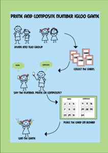 Prime and Composite Number Game | Free Activities