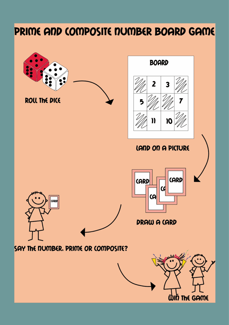 Prime and Composite Number Game | Free Activities