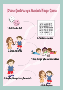 Prime Factorization Activities | Free Printable