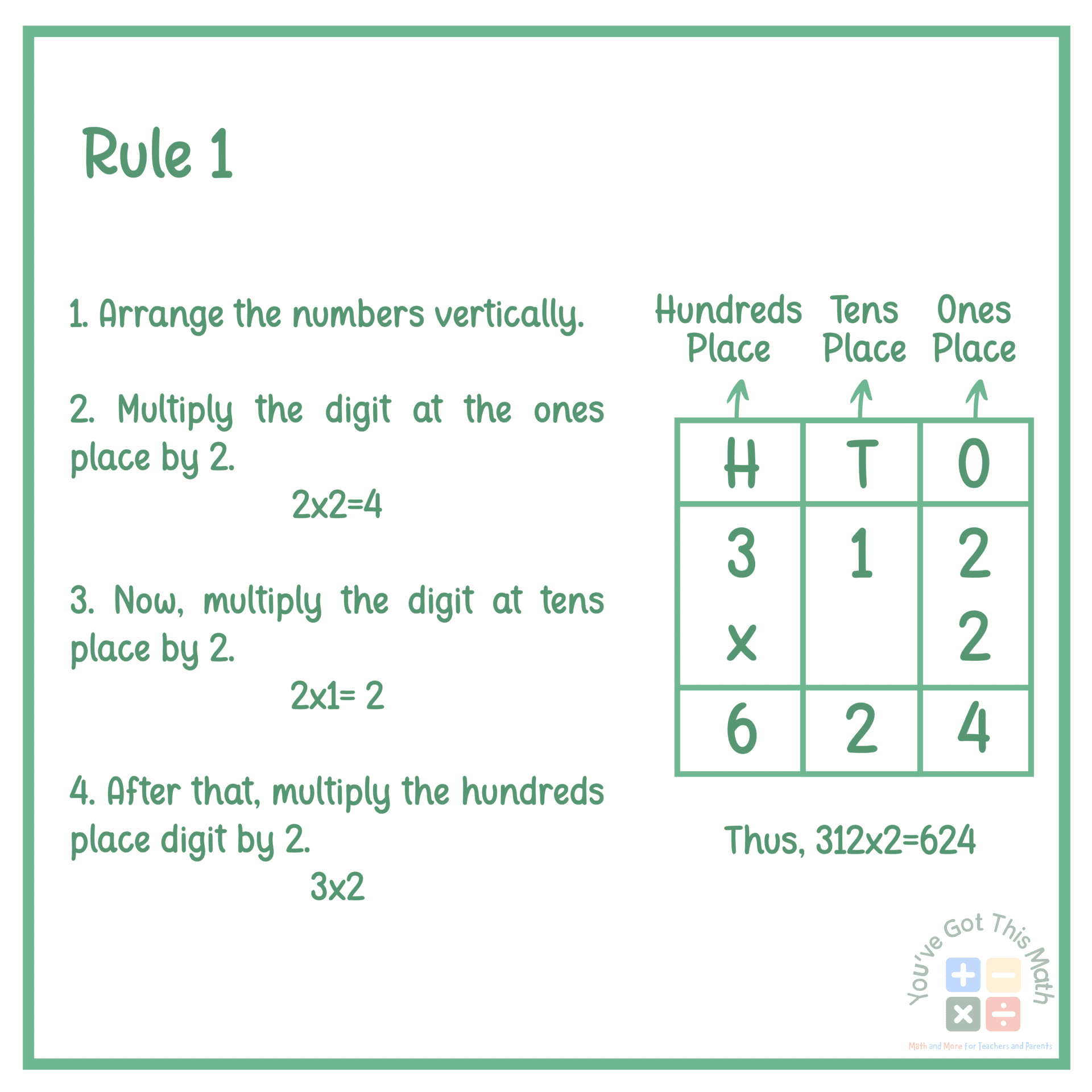 6 Free 3 Digit By 1 Digit Multiplication Worksheets
