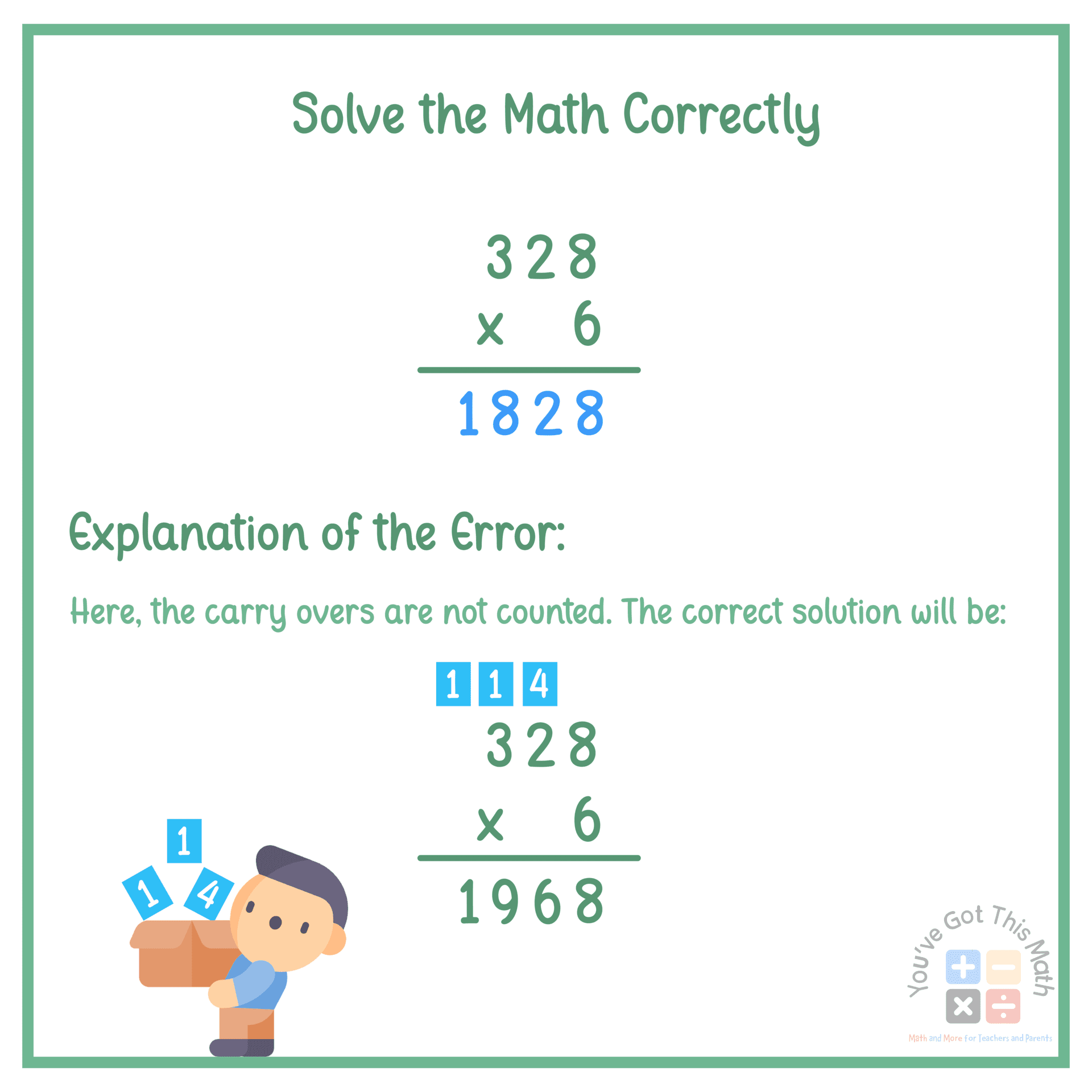 6 Free 3 Digit By 1 Digit Multiplication Worksheets 6 Free 3 Digit By 1 Digit Multiplication Worksheets