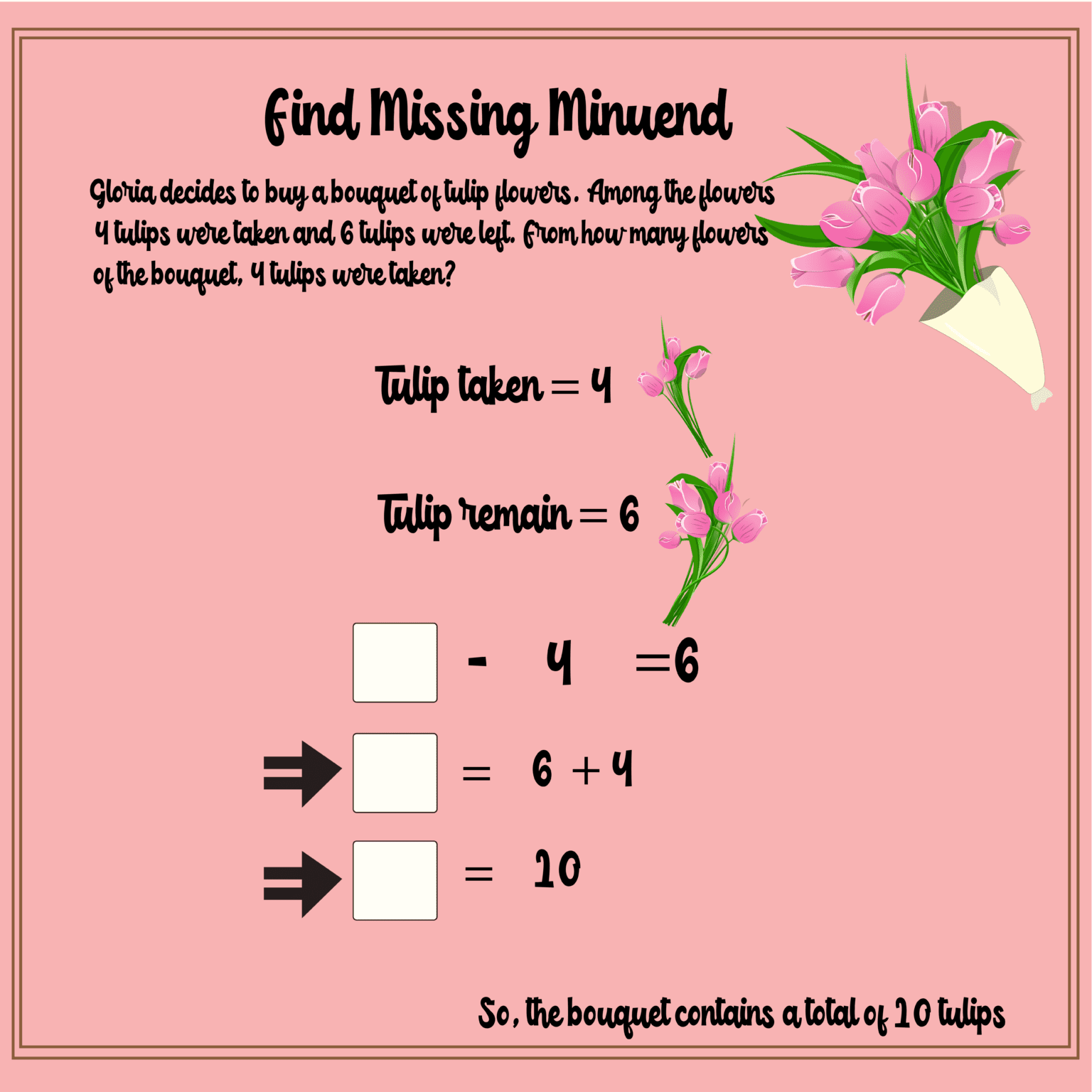 5 Free Missing Subtrahend Worksheets | Fun Activities