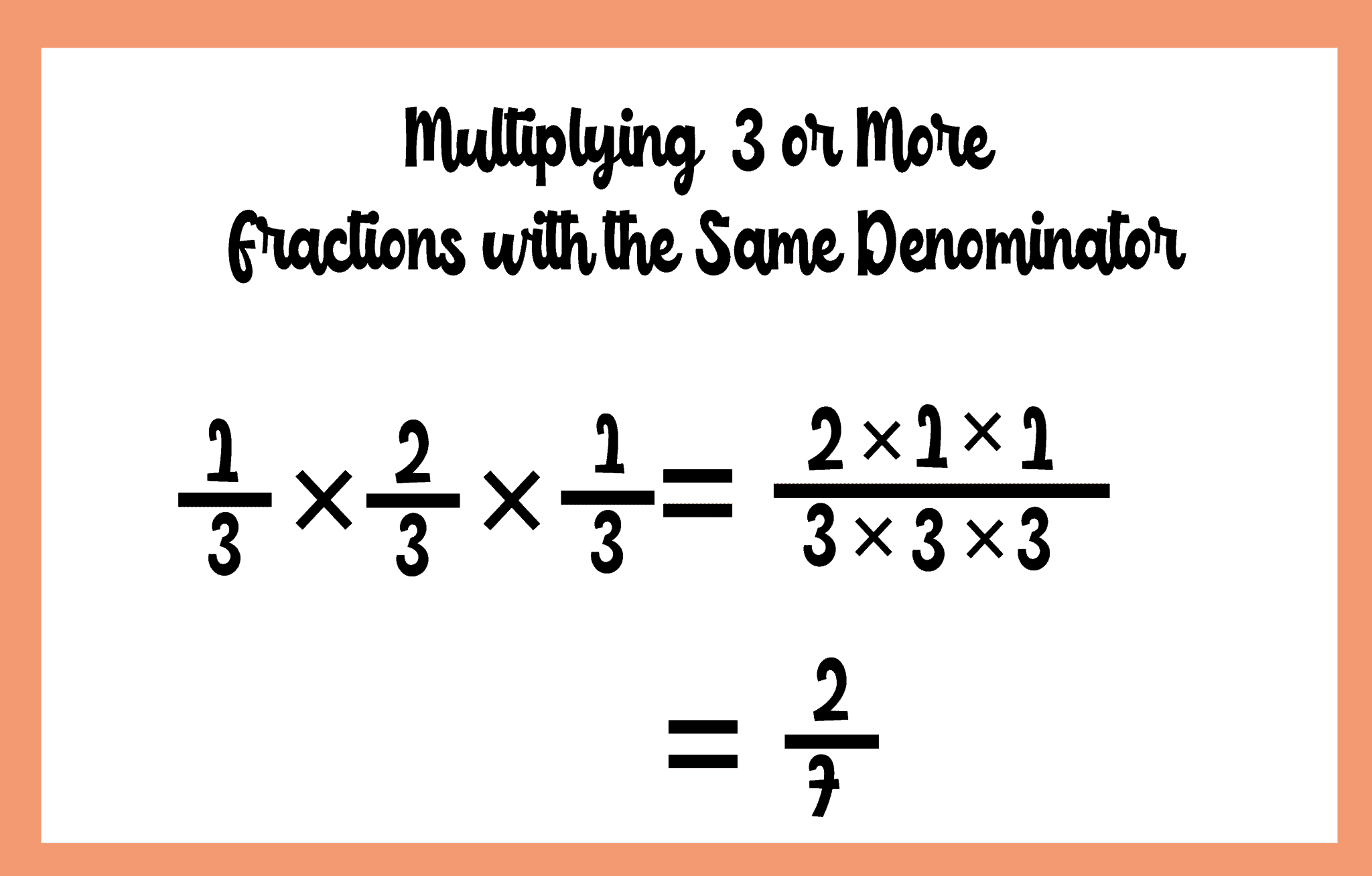 Multiplying Fractions with Same Denominators Worksheets | Free PDF