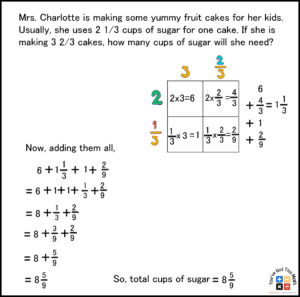 Multiplying Mixed Numbers by Mixed Numbers | 6 Free Worksheets