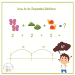 Repeated Addition Activities | 5 Free Worksheets
