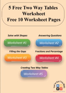 5 Two Way Tables Worksheet | Free Printables