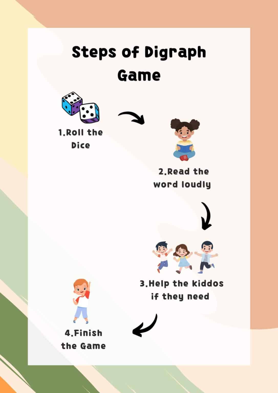 5 CVC Short Vowel Games | Word Game | Free Worksheets