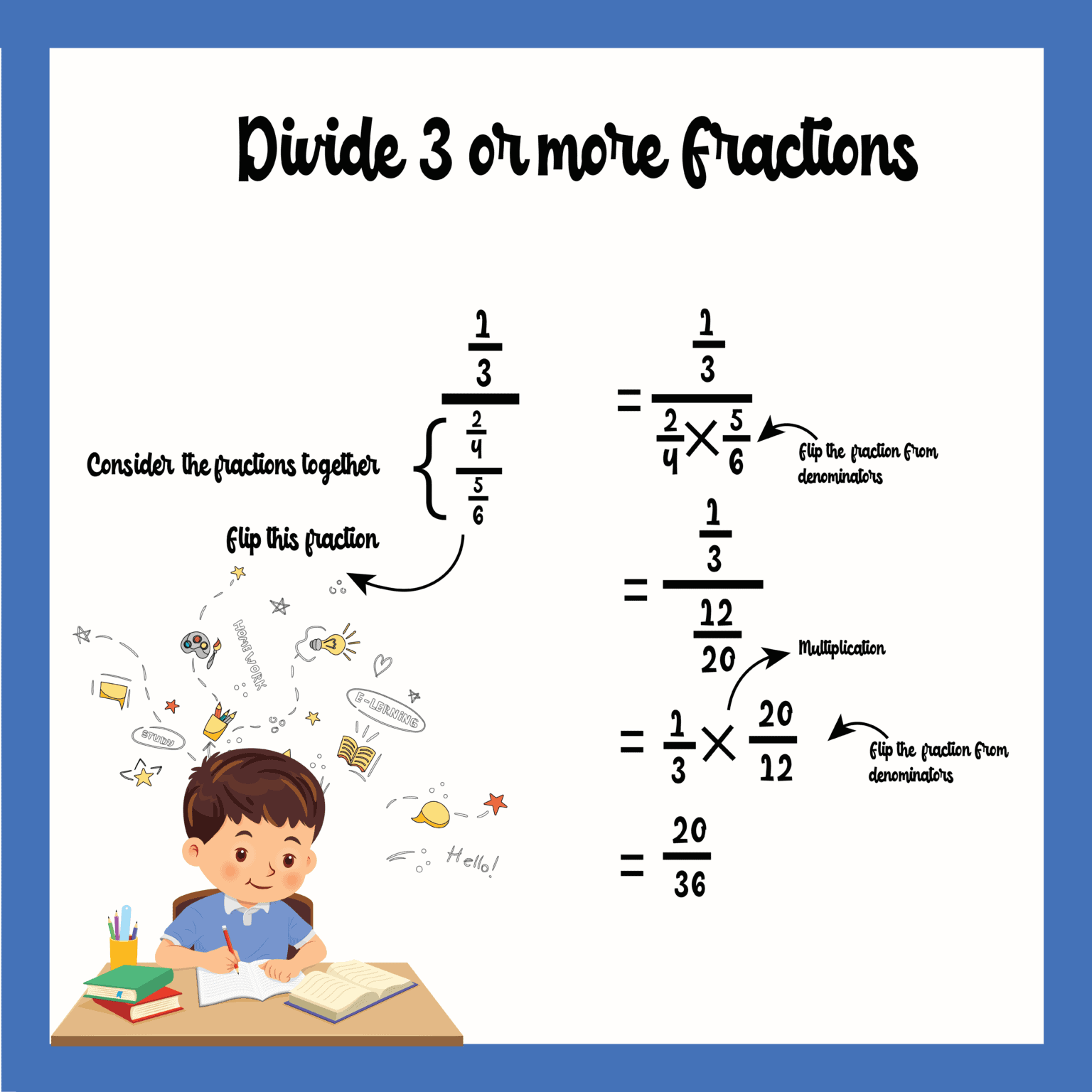 5 Free Dividing Fractions with Unlike Denominators Worksheets
