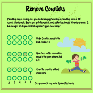 8 Free Missing Addend Anchor Chart Activities
