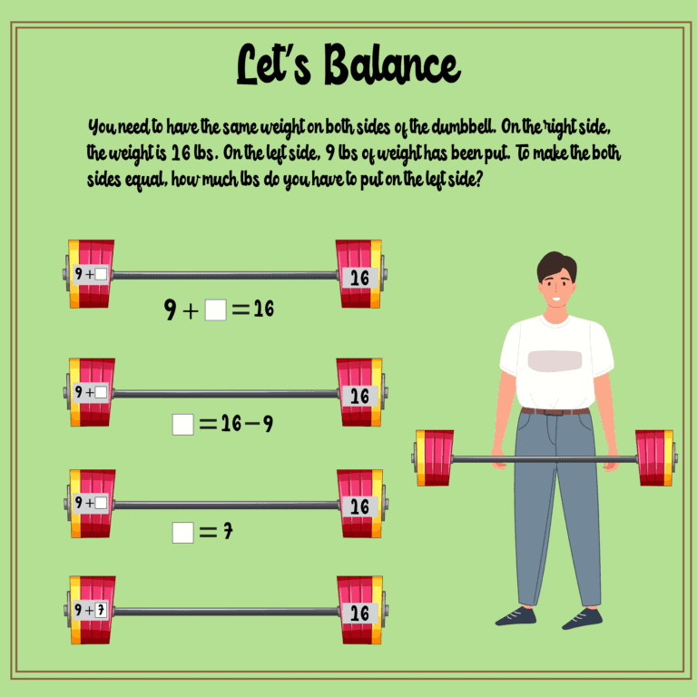 8 Free Missing Addend Anchor Chart Activities