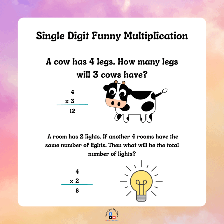 Multi Digit Multiplication Word Problems | Free Worksheet