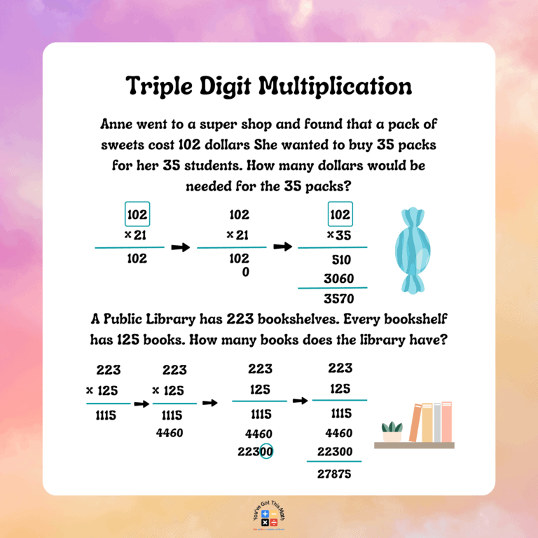 Multi Digit Multiplication Word Problems | Free Worksheet