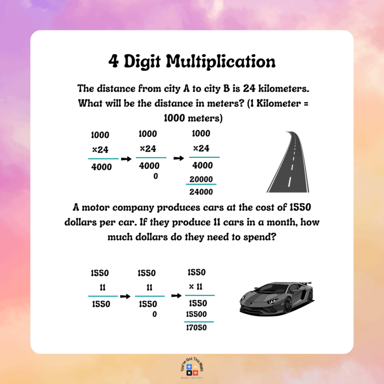 Multi Digit Multiplication Word Problems | Free Worksheet