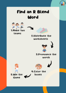 R Blend Words First Grade | Free Printable